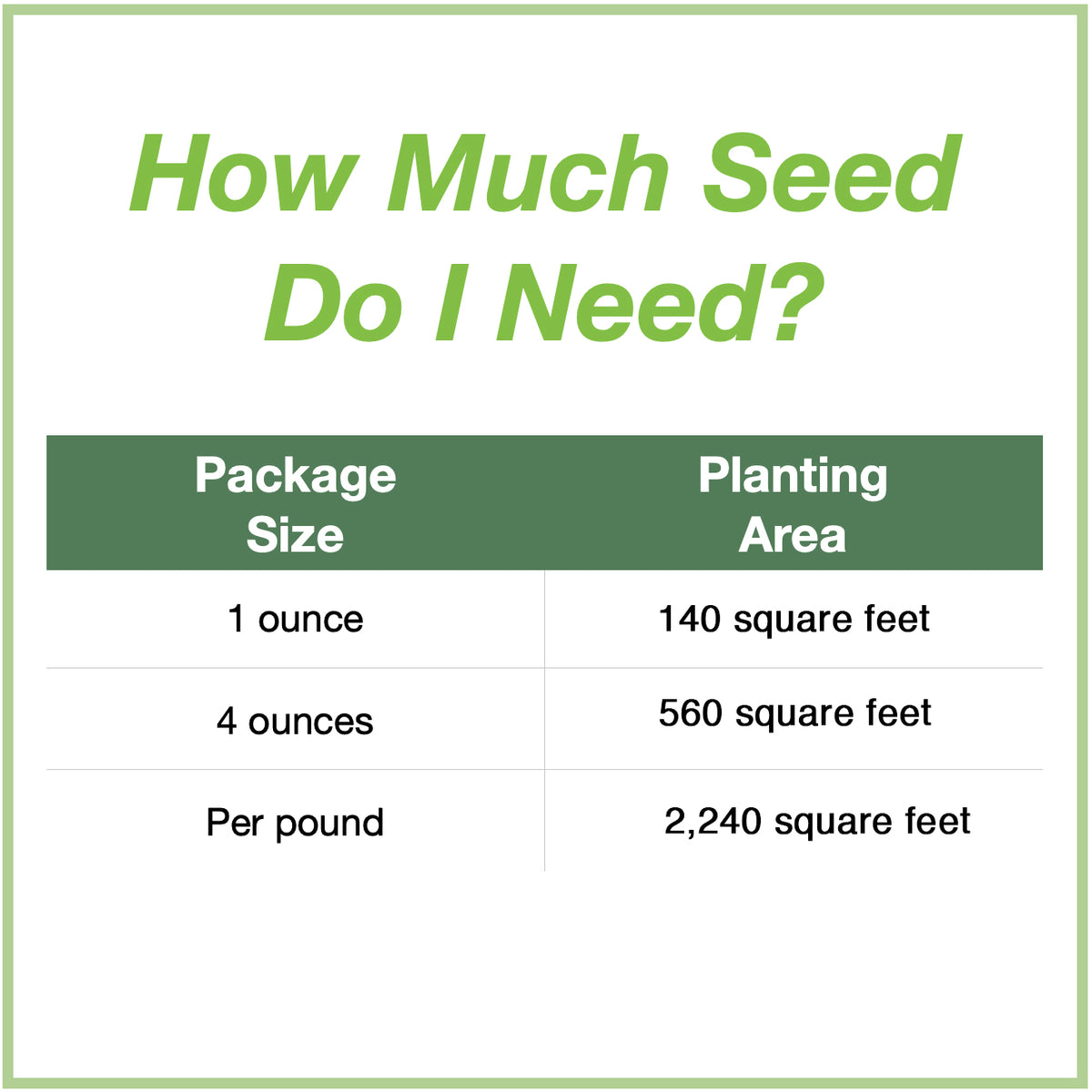 Florida Native Pollinator Wildflower Mixture - Stover Seed